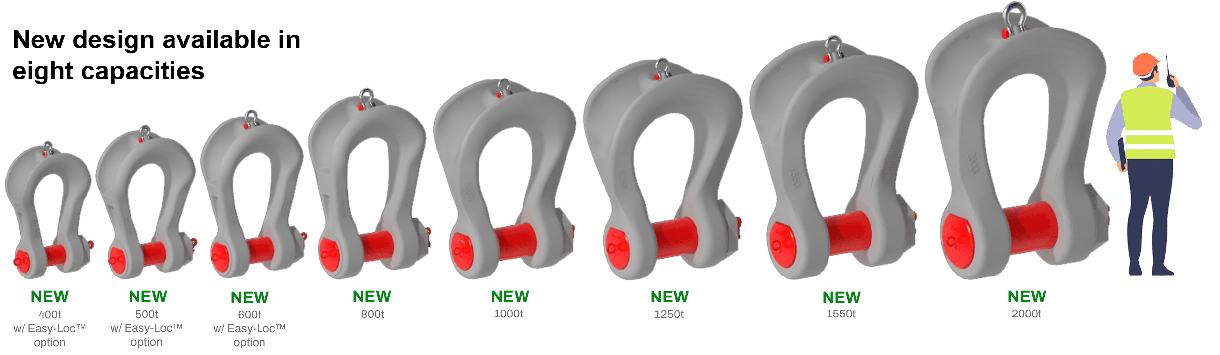 NEW: Crosby G-2160 Wide Body Shackle